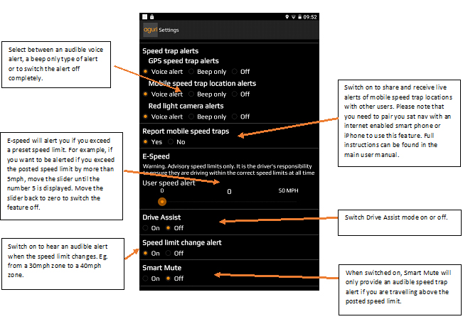 What is Drive Assist? | Dash Cam Speed Alerts | Aguri